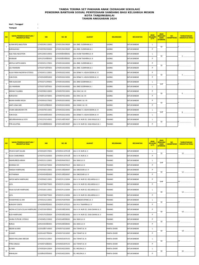 New Tanda Terima, Daftar Hadir Sandang | PDF