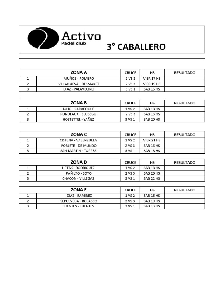 Cuadro CCP 1 Ra Caballero Junio | PDF