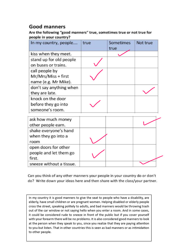 Manners | PDF