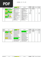 Silabus Kurikulum Merdeka Bahasa Inggris Kelas 10 | PDF | Karier & Perkembangan