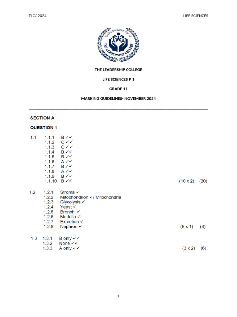Life Sciences GR 11 Memo p1 2024 - Final | PDF