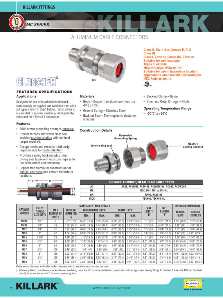 Conectores Cable Armado Killark | PDF | Materials | Building Engineering