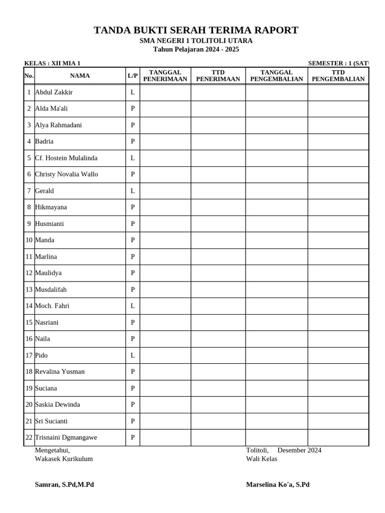 Tanda Bukti Serah Terima Raport | PDF