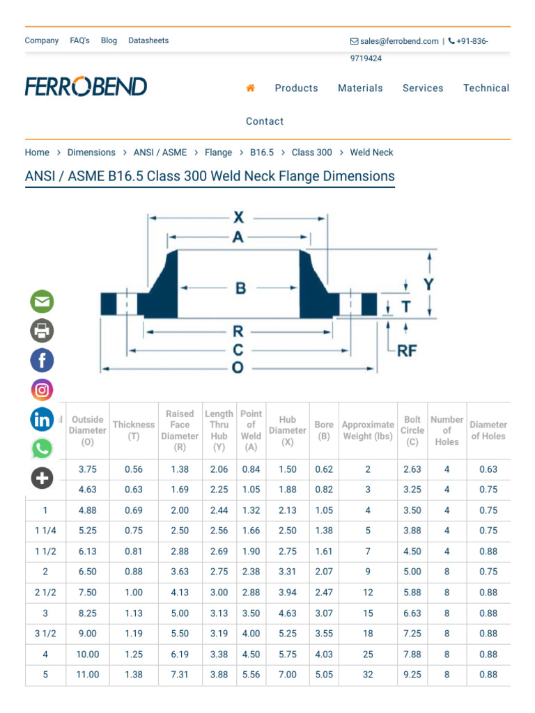 ANSI - ASME B16.5 Class 300 Flange Dimensions - FERROBEND | PDF | Pipe ...