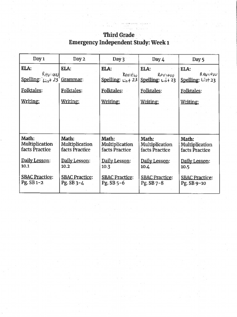 3rd Grade Independent Work | PDF