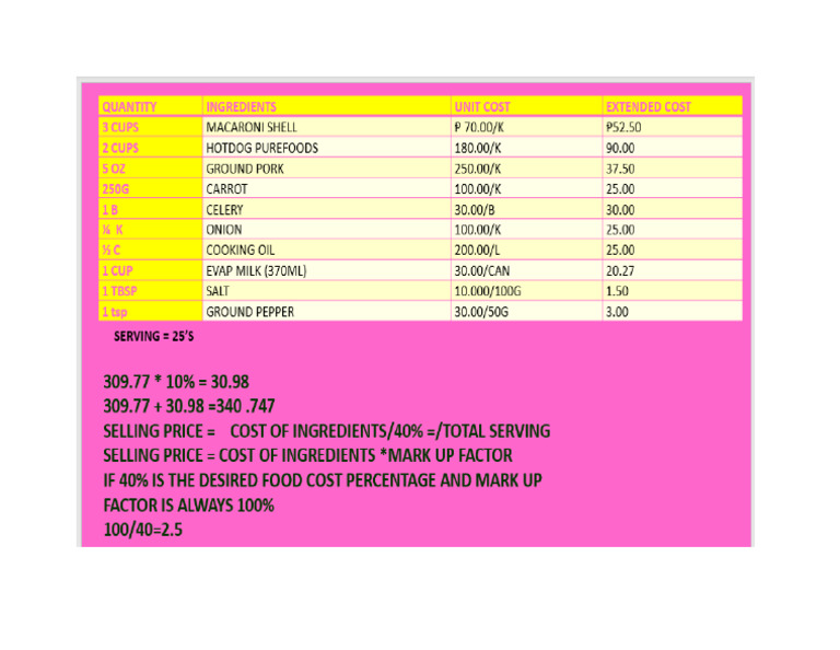 Selling Price | PDF