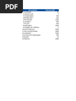 FORMATO Libranza | PDF