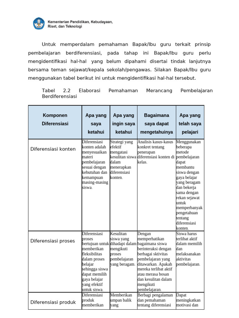 PPA Umum Topik 2 Teks 4 | PDF