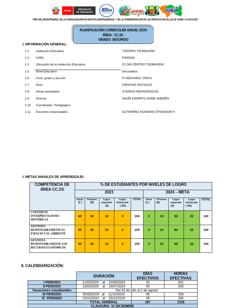 PROGRAMACION ANUAL DE SEGUNDO 2024 | PDF | Aprendizaje | Evaluación
