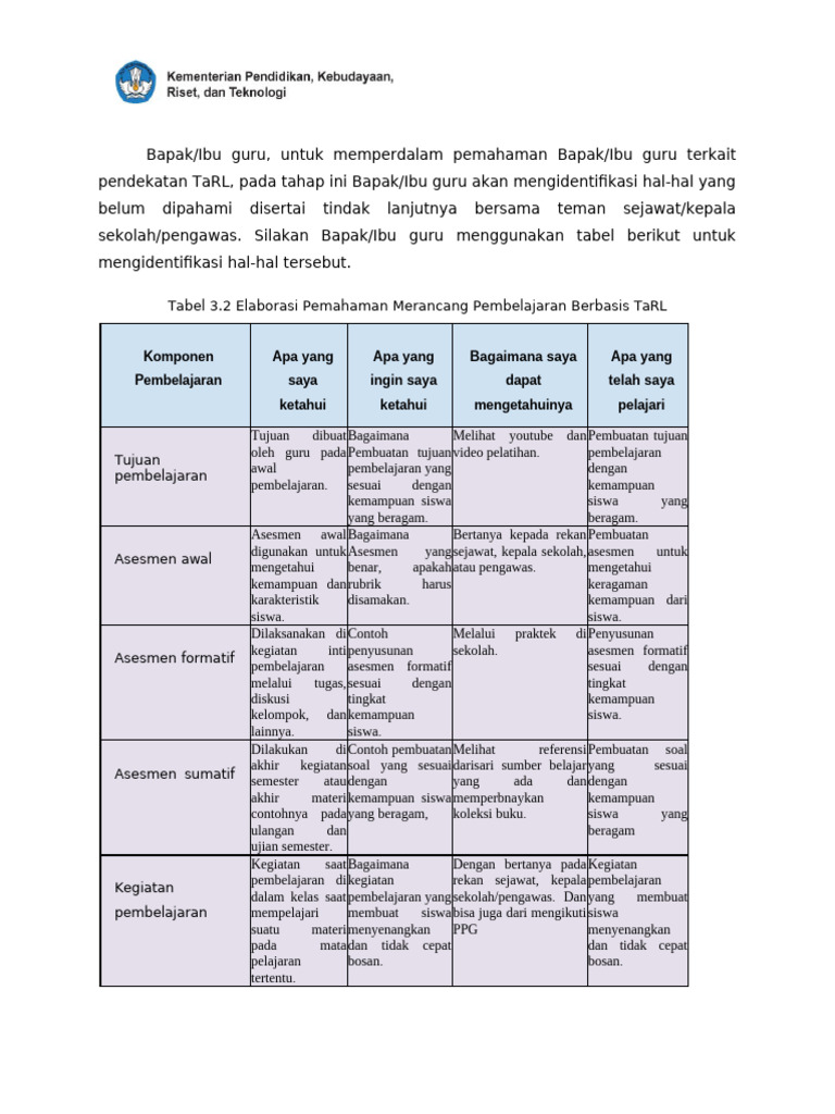 PPA Umum Topik 3 Teks 3 | PDF