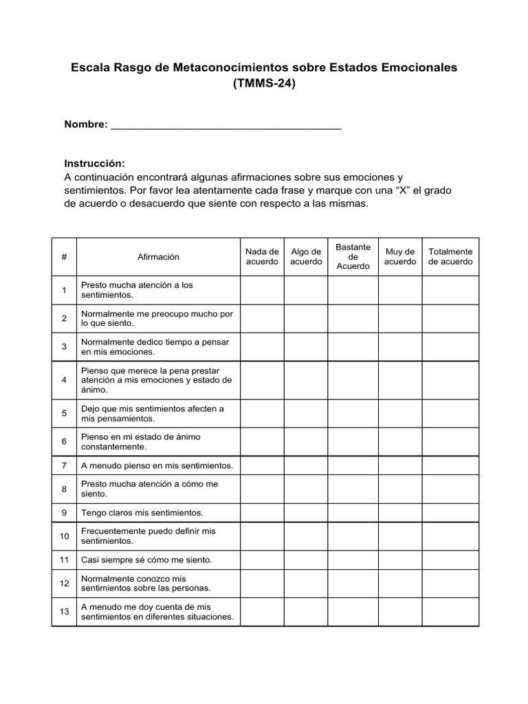 Prueba TMMS-24 | PDF