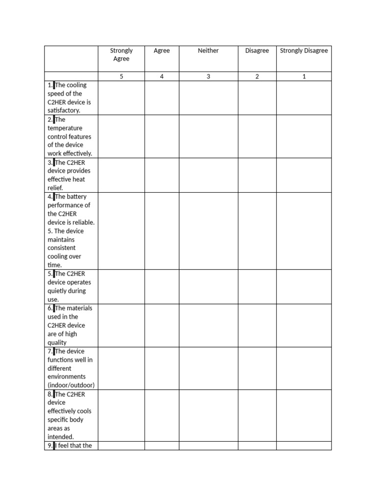 C2her Questionaire | PDF