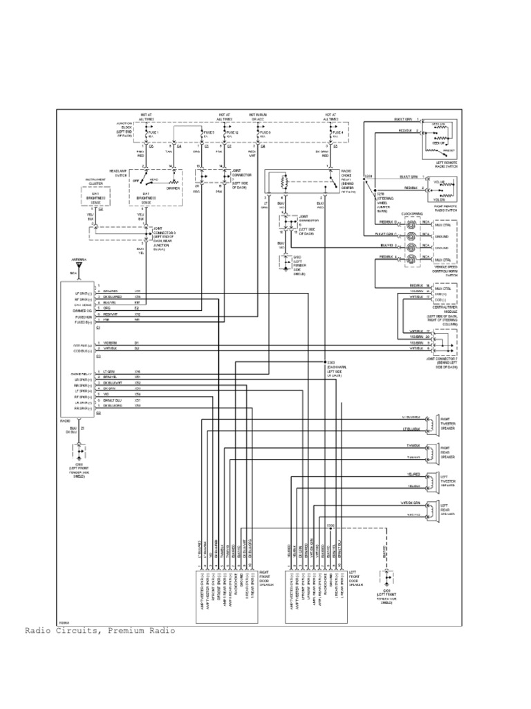 Radio | PDF