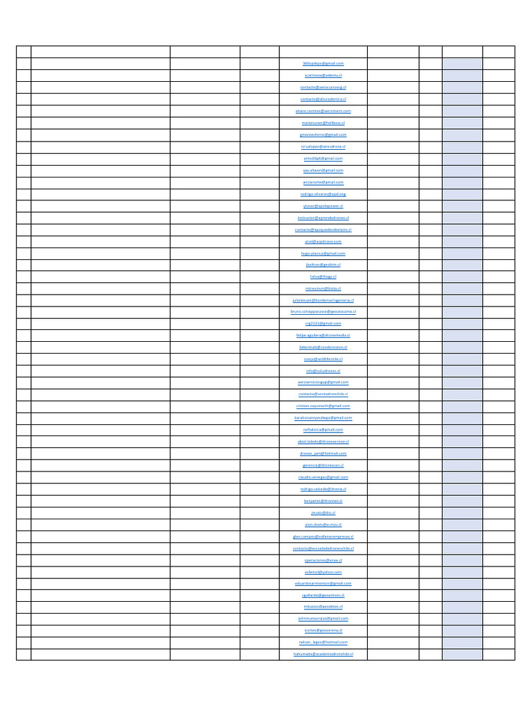 Lista Empresas RPAS Con AOC Capacitacion Al 10 MAY 2024 | PDF