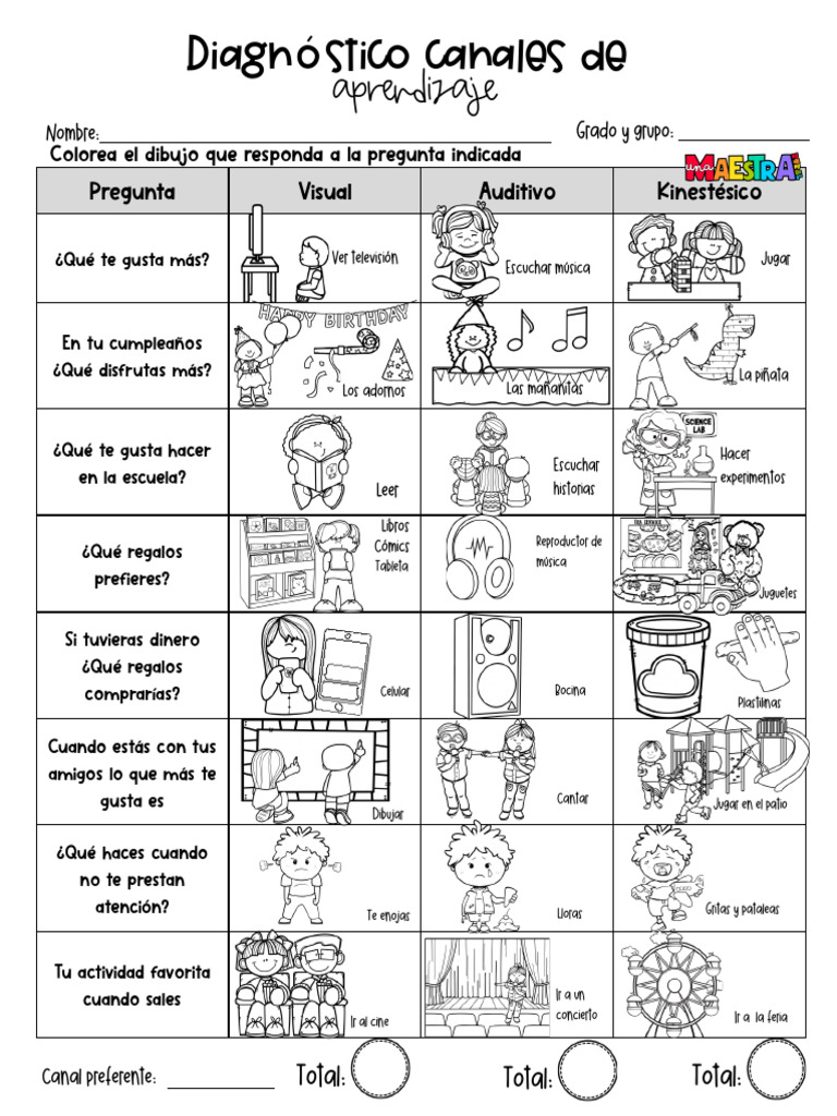 A019PG. Test VAK | PDF