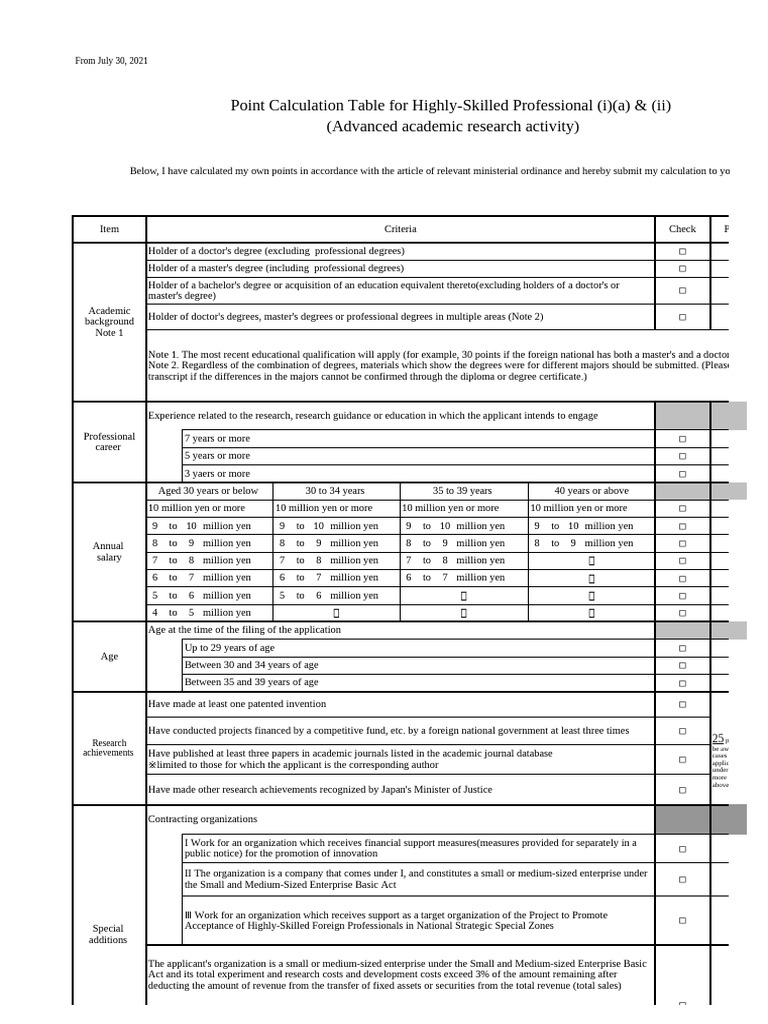 ★Point Calculation Sheet for HSP | PDF | Academic Degree | Diploma