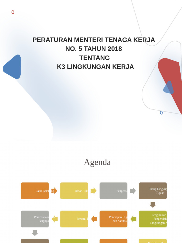 Permen518 - Wo | PDF