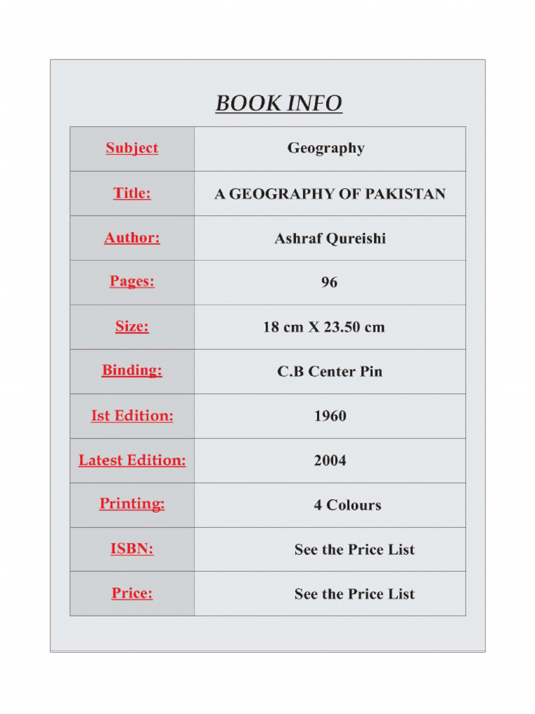 A Geography of Pakistan | PDF