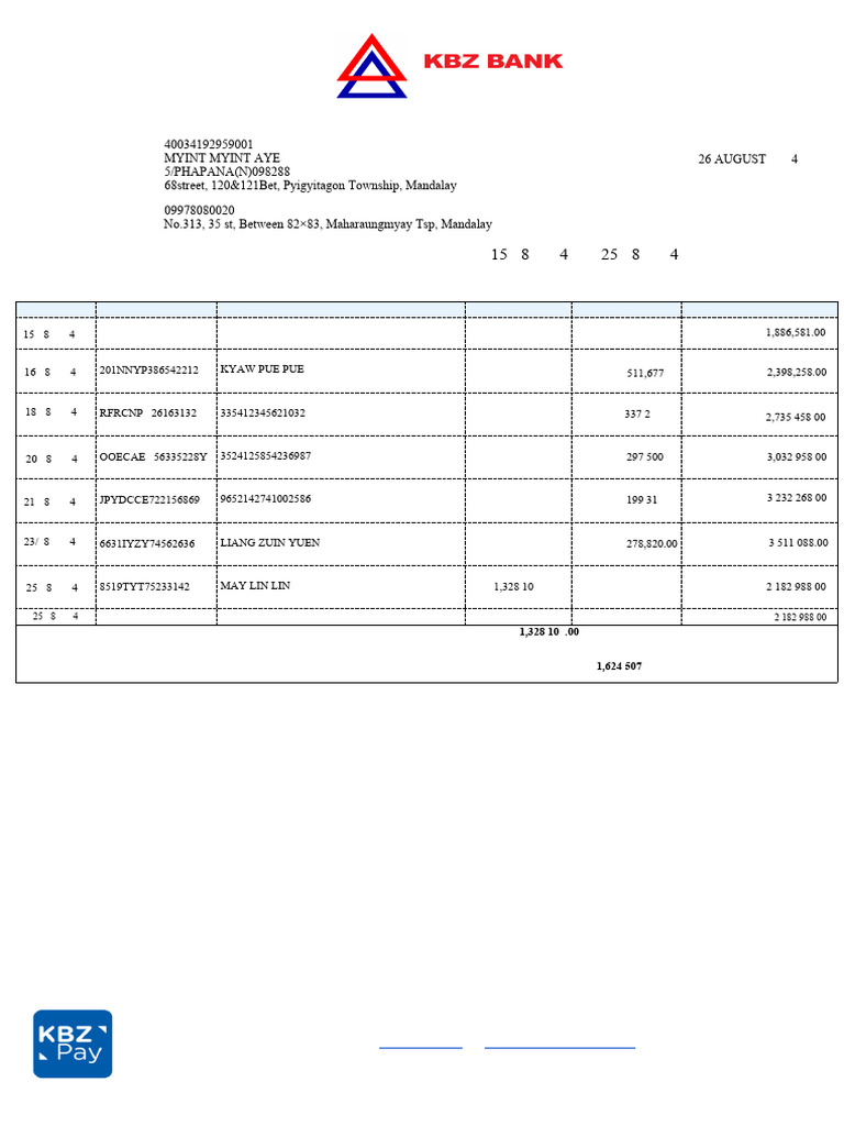 Zin Mar Aye Poa | PDF | Services (Economics) | Money