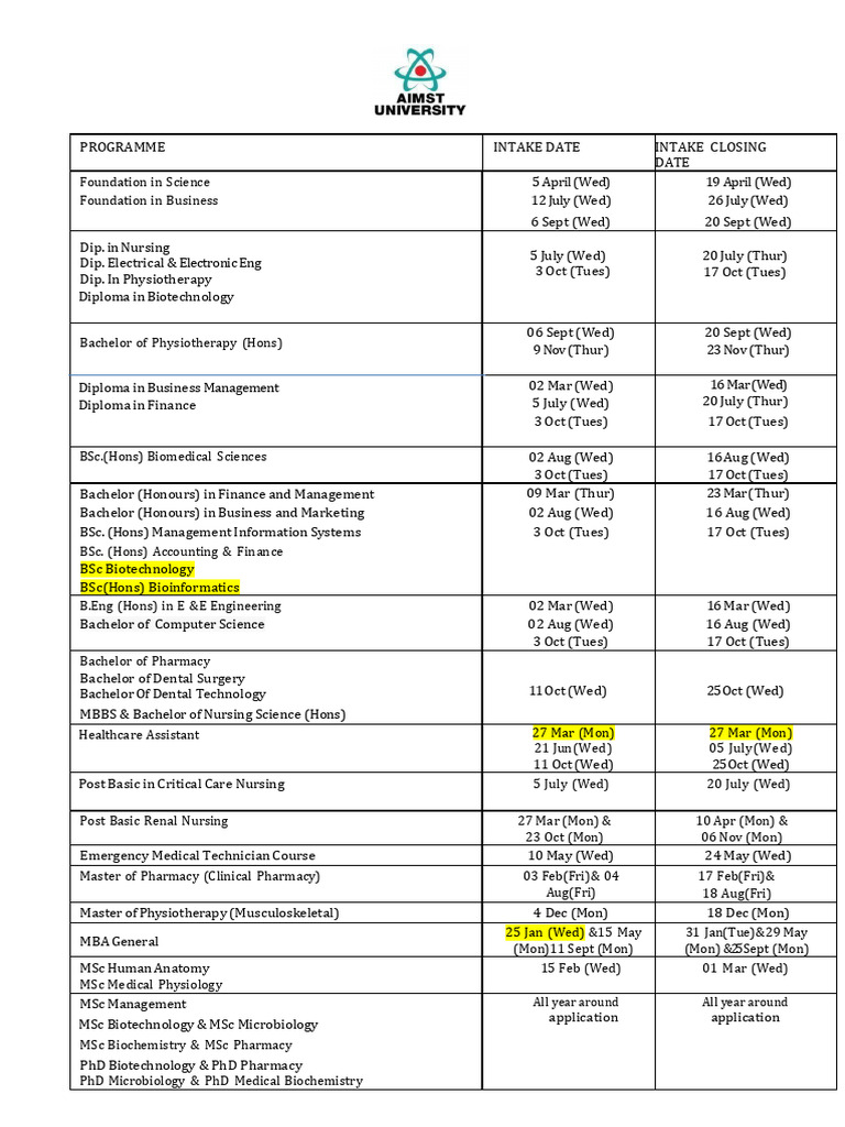 intake calendar 2023 | PDF | Bachelor Of Science | Medicine