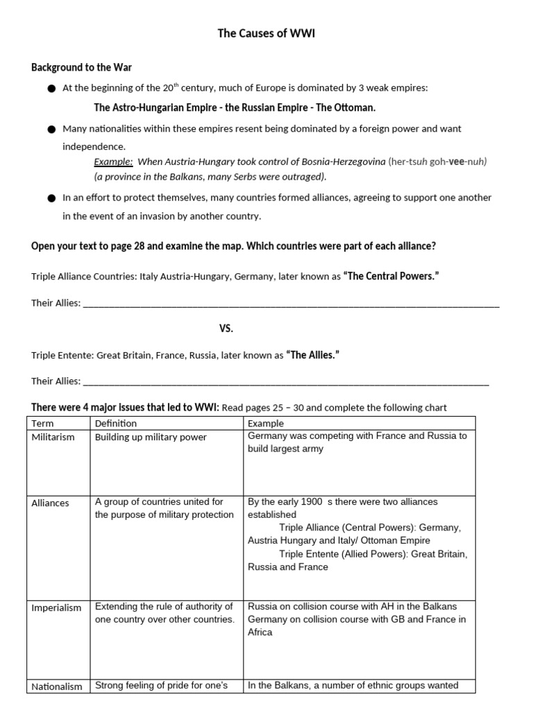 2 - Causes of War Worksheet | PDF | Allies Of World War I | Austria Hungary