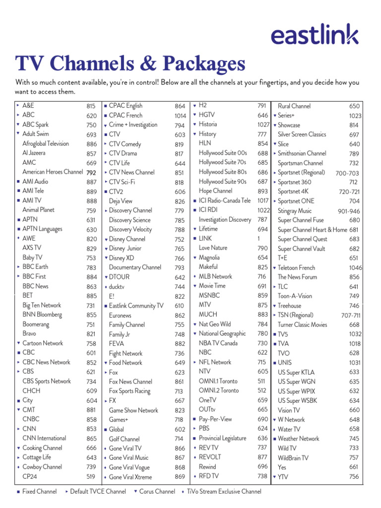 TV Channel Packages | PDF | Cable Television | Mass Media