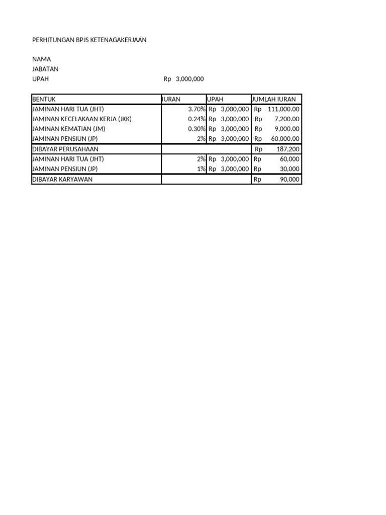 Rancangan Bpjs | PDF