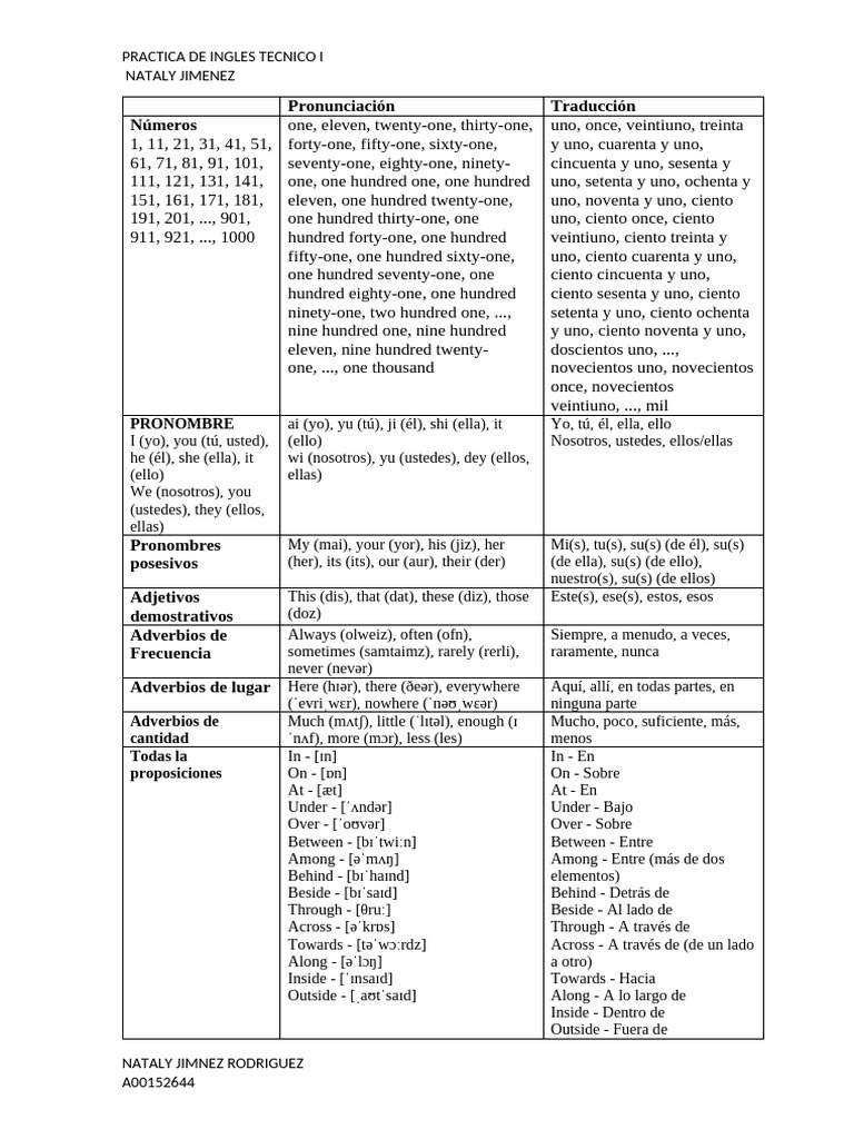 PRACTICA DE INGLES TECNICO I TABLA DE TRES 2 (2) | PDF | Hardware de la computadora