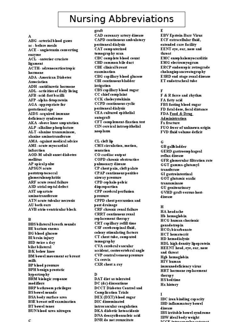 Nursing Abbreviations | PDF | Diseases And Disorders | Medical Specialties