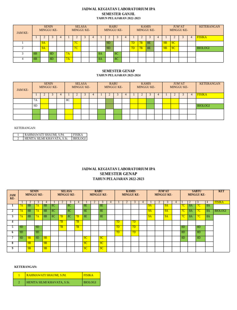 Jadwal Kegiatan Laboratorium Ipa | PDF