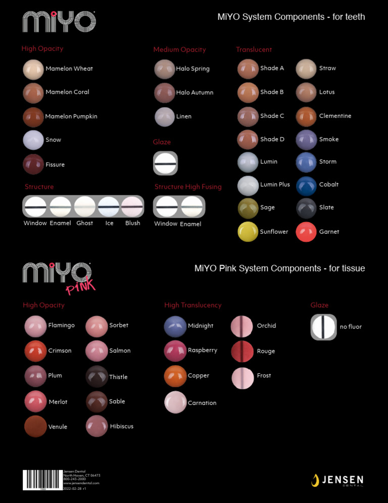 MiYO Color and Shade Guide | PDF