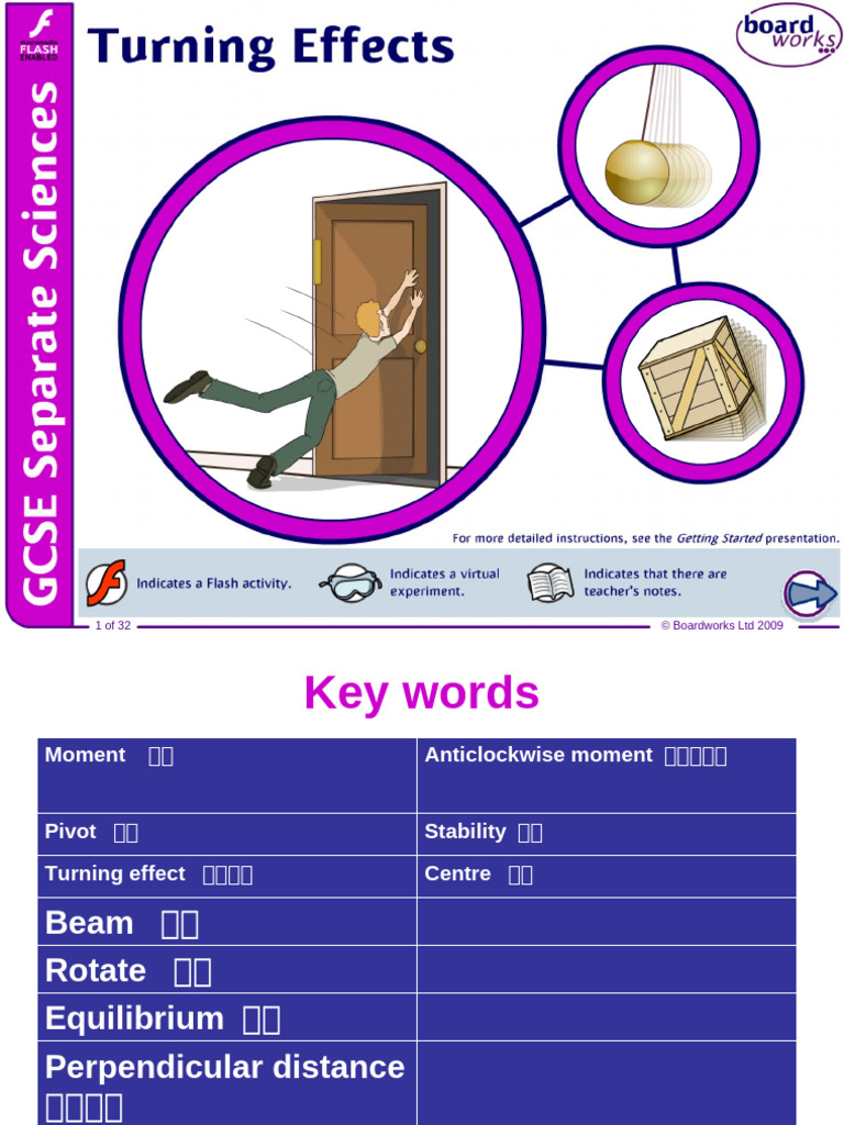 Turning Effects of forces | PDF | Force | Center Of Mass