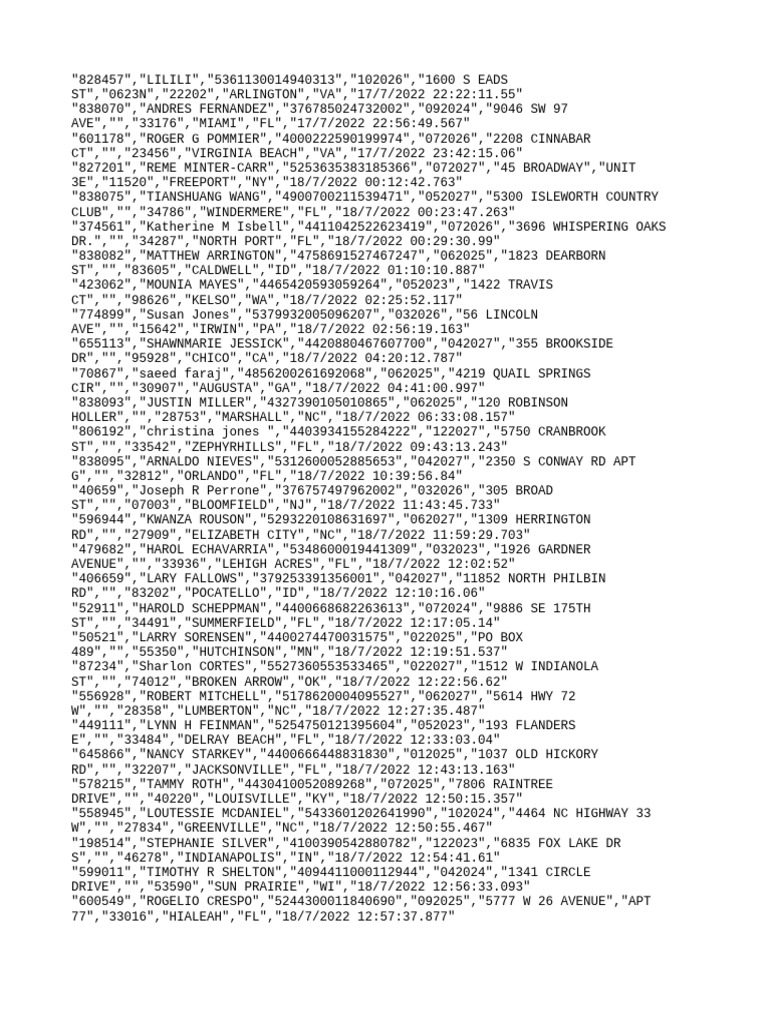 500 SSN Us Bill | PDF