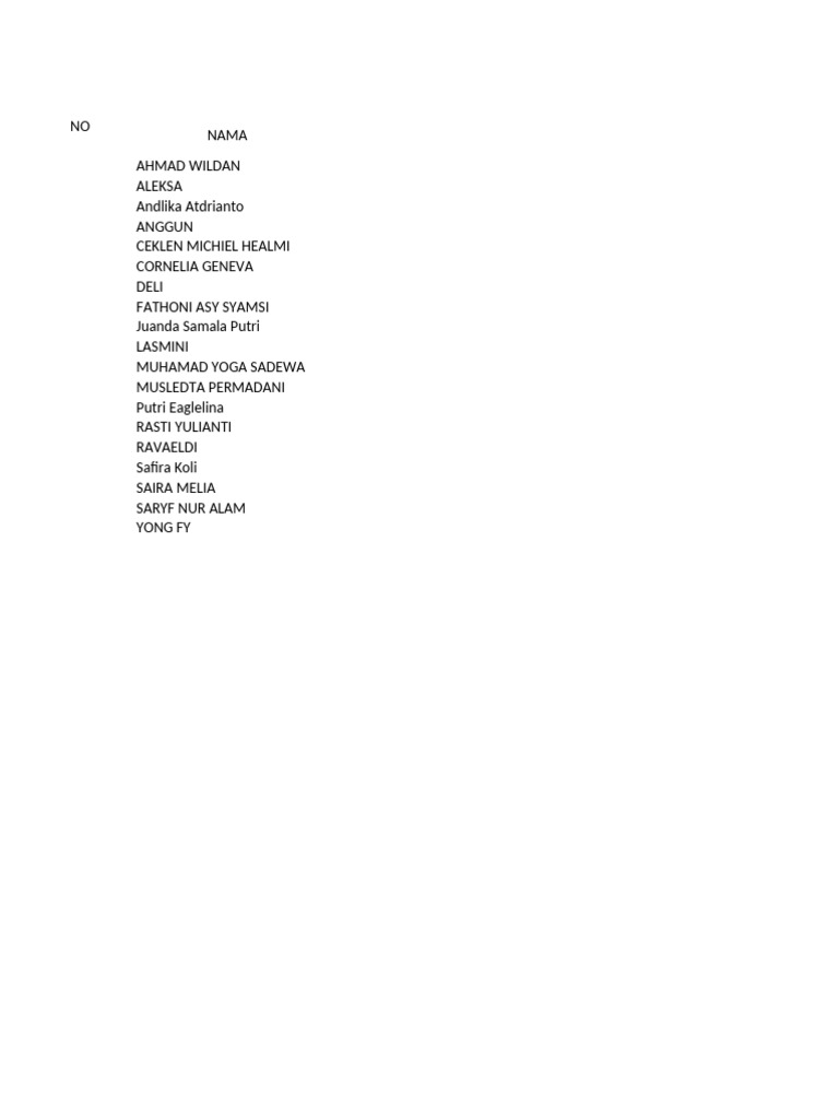 Daftar Absen Kelas 7 2024 | PDF