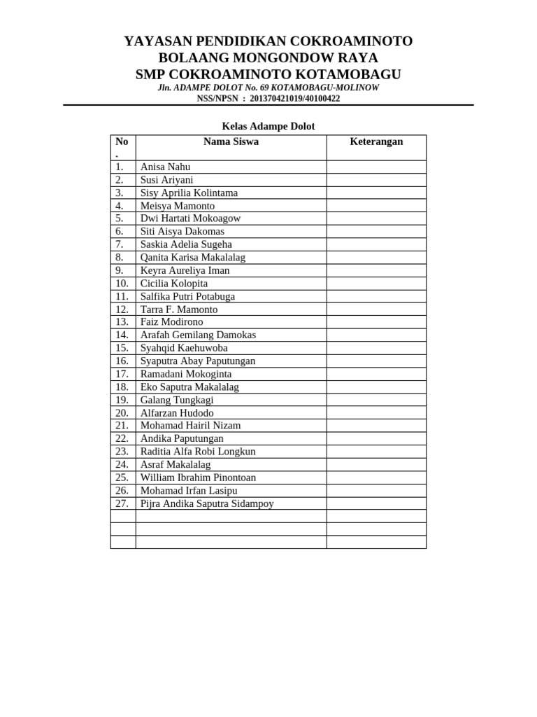Daftar Nama Siswa Baru 2024 | PDF