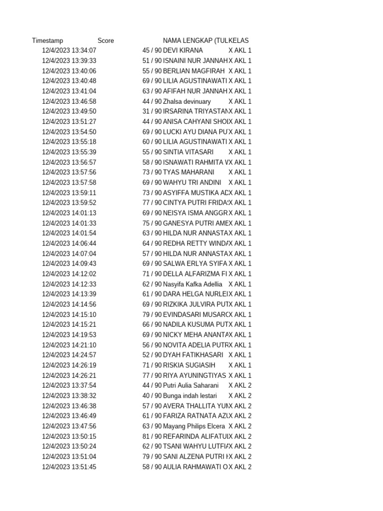 SOAL UAS PAI KELAS X SEMESTER GANJIL TAHUN 2023 - 2024 (Jawaban) | PDF | Islamic Belief And ...