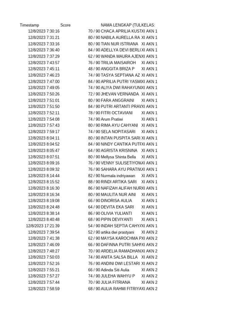 SOAL UAS PAI KELAS XI SEMESTER GANJIL TAHUN 2023-2024 (Jawaban) | PDF
