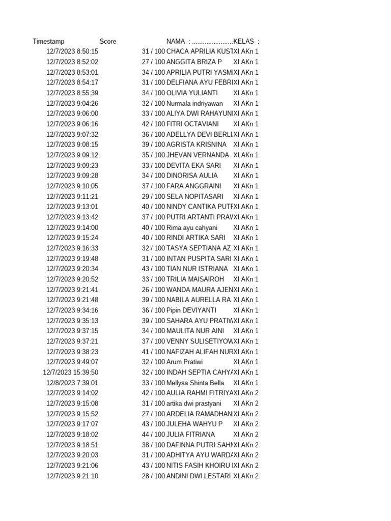 SOAL UAS PKN KELAS XI SEMESTER GANJIL TAHUN 2023-2024 (Jawaban) | PDF