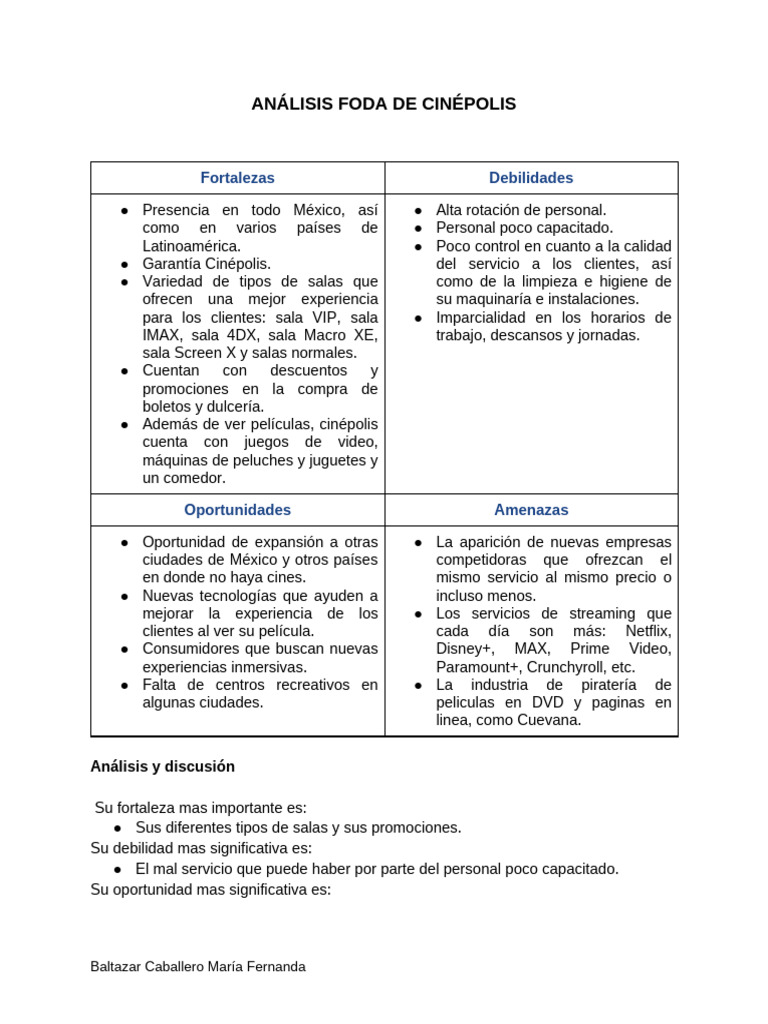 Análisis Foda de Cinépolis | PDF