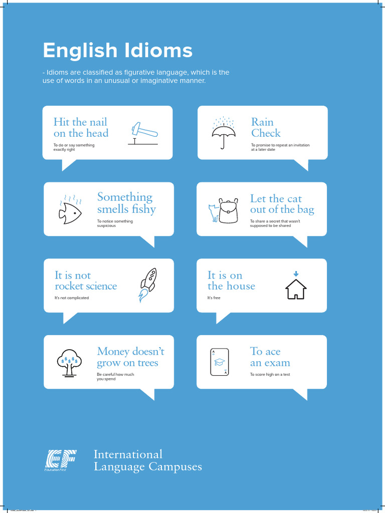 Idiom Poster English A2 | PDF