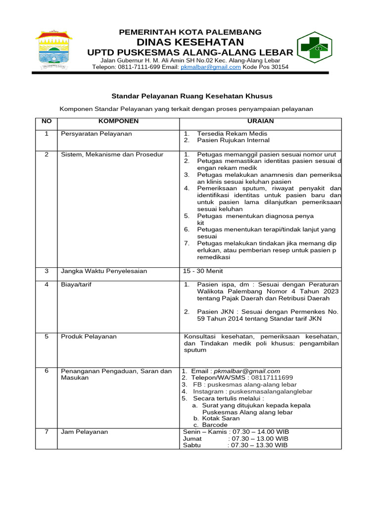 Standar Pelayanan Ruang Ispa | PDF | Kesehatan Holistik | Sains & Matematika