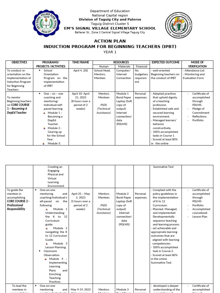 IPBT ACTION PLAN_CABACCAN_ANAMARIE | PDF | Mentorship | Teachers