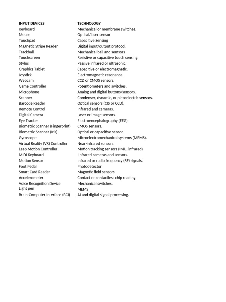 Ictt Pdf Computer Data Storage Touchscreen
