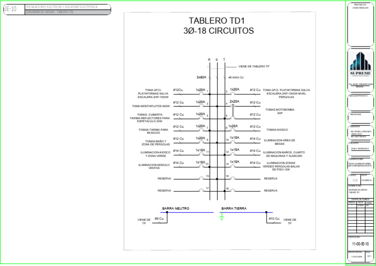 Tablero Td1 3Ø-18 Circuitos: Diagrama de Cargas - Tablero Td1 Instalaciones Electricas Y ...