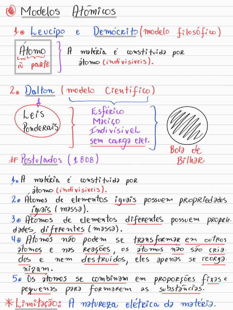Atomística - Parte 1 (Resumo) | PDF