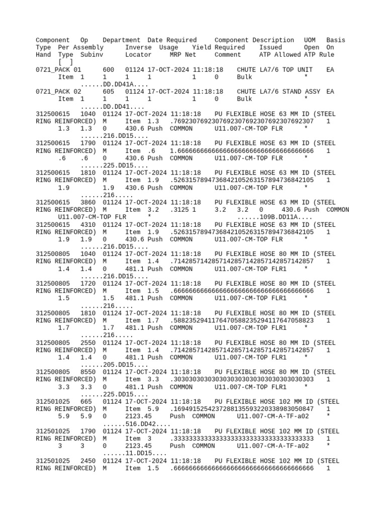 FND GFM 19769008 | PDF