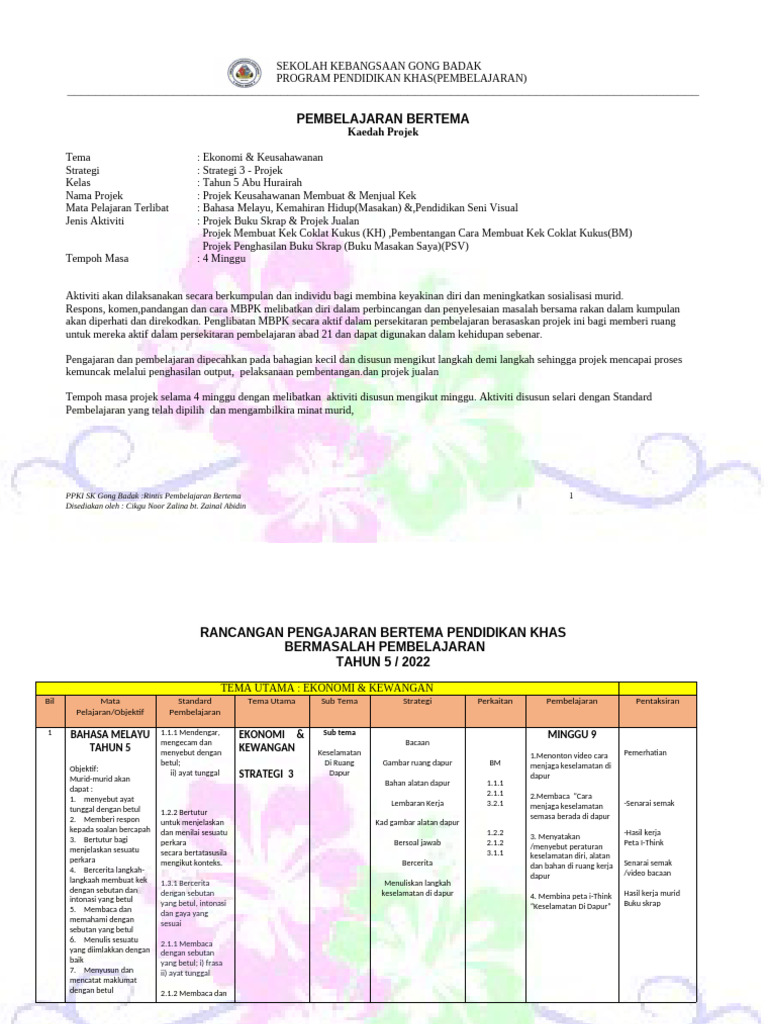 TEMA 2-THN5 (2) Yus Carta Gantt | PDF