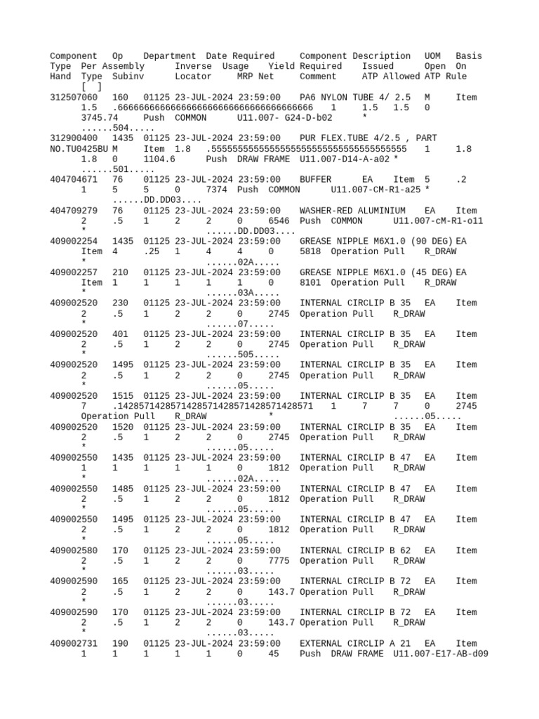 FND GFM 19555091 | PDF | Screw | Metalworking