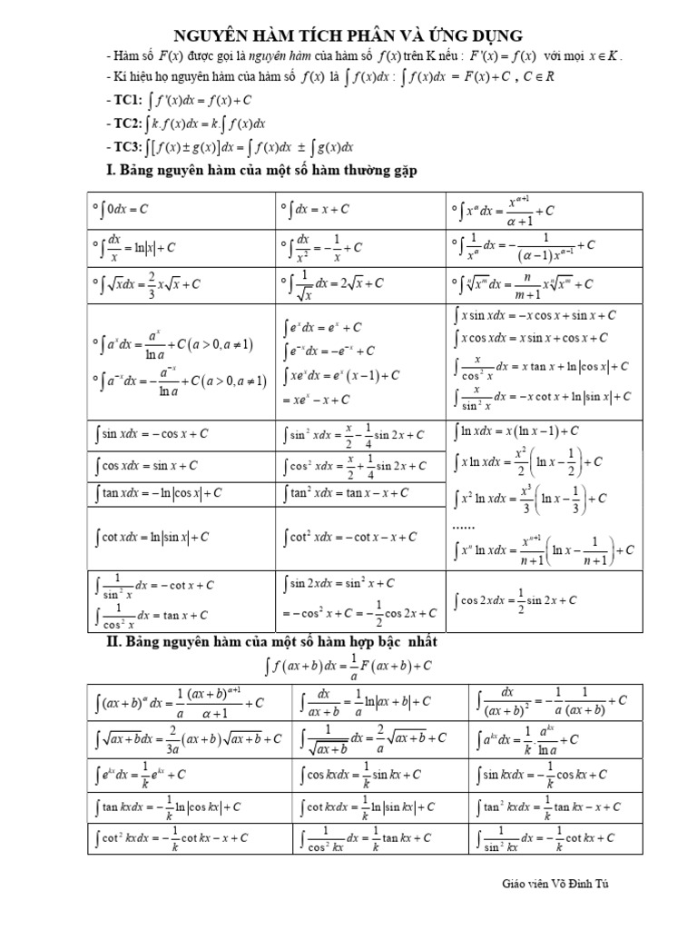 Cong Thuc Toan 12 | PDF