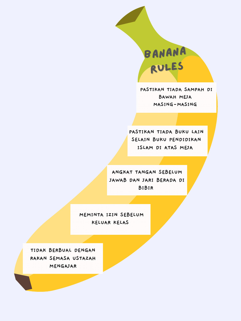 Playful Colourful Rainbow Classroom Rules Poster | PDF